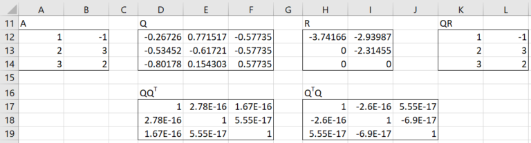 QR Factorization Continued | Real Statistics Using Excel