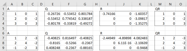 QR Factorization | Real Statistics Using Excel