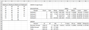 Confidence Interval for ANOVA | Real Statistics Using Excel