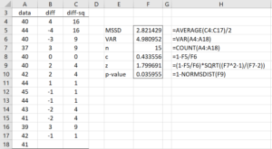 mssd-calculation | Real Statistics Using Excel