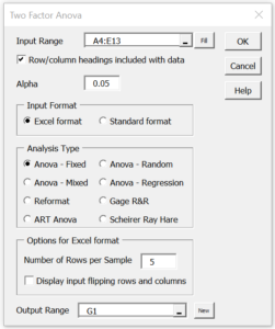 Real Statistic Two-way Anova | Real Statistics Using Excel