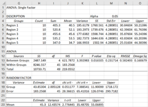 One Random Factor ANOVA | Real Statistics Using Excel