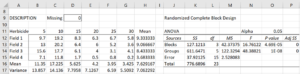 RCBD Design | Real Statistics Using Excel