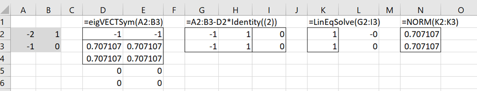 defective-eigenvalue | Real Statistics Using Excel