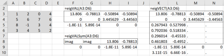 Eigenvalue/vector functions |Real Statistics Using Excel