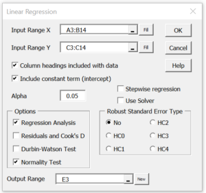 Multiple Regression Tools | Real Statistics Using Excel