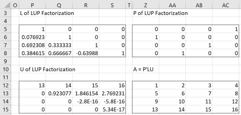 Lu Factorization Real Statistics Using Excel