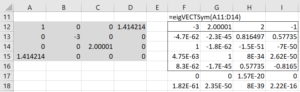Repeated eigenvalues/vectors | Real Statistics Using Excel