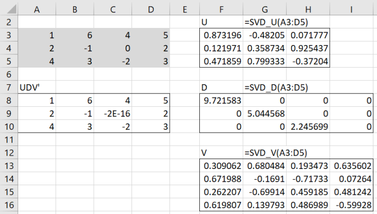 Singular Value Decomposition | Real Statistics Using Excel