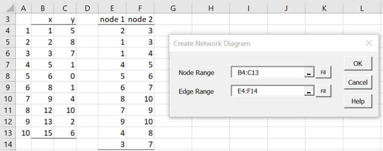 Network Diagrams in Excel | Real Statistics Using Excel