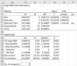 Gage R&R Analysis| Real Statistics Using Excel