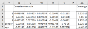 Ordinal Regression Support | Real Statistics Using Excel