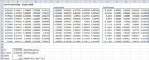 Shapiro-Wilk Royston Test | Real Statistics Using Excel