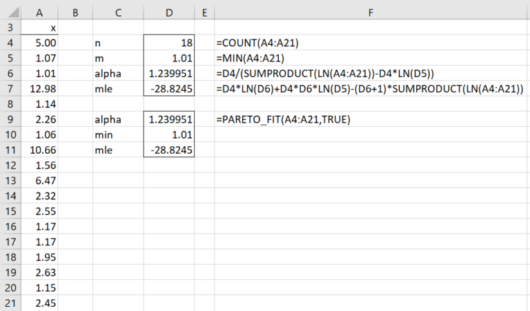 MLE Fitting Pareto Dist | Real Statistics Using Excel