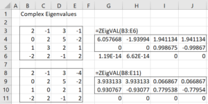 Complex Eigenvalues/vectors| Real Statistics Using Excel