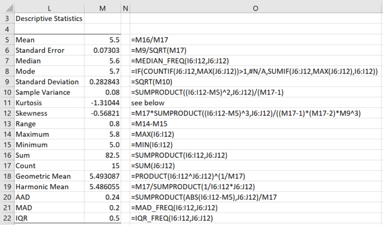descriptive-statistics-formulas-frequency | Real Statistics Using Excel