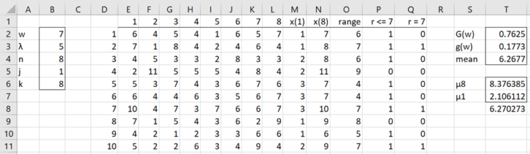 Range Stat Discrete Pop Real Statistics Using Excel