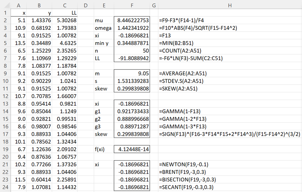 Method of Moments: GEV Dist | Real Statistics Using Excel