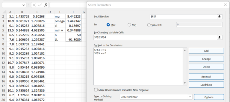 GEV Parameters MLE Fit | Real Statistics Using Excel