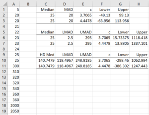 Harrell-Davis and Outliers| Real Statistics Using Excel