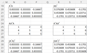 Pseudo-inverse | Real Statistics Using Excel