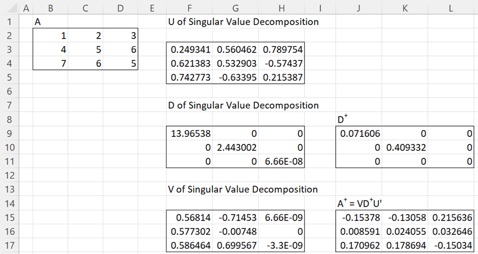 Pseudo inverse Real Statistics Using Excel Pseudo inverse Real Statistics Using Excel
