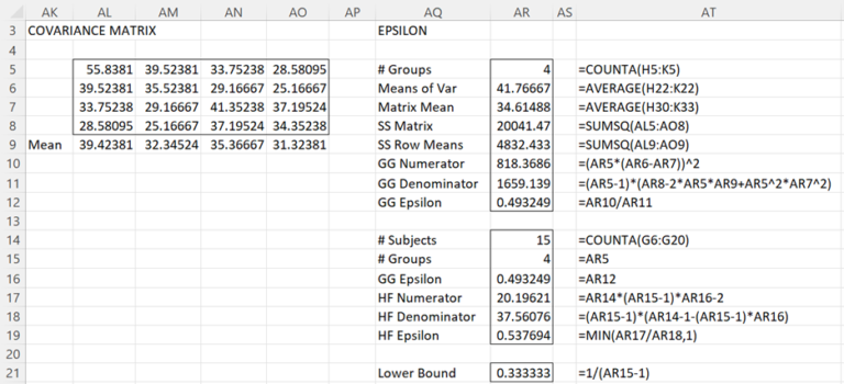 Correcting for Sphericity | Real Statistics Using Excel