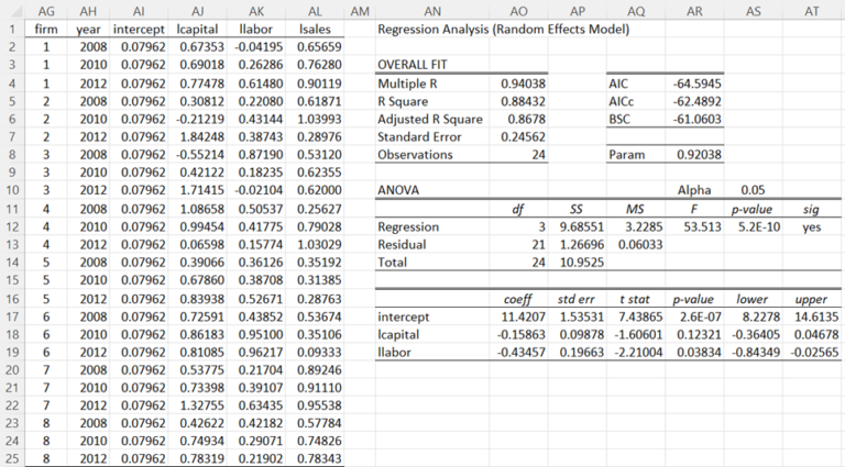 REM Example and Functions | Real Statistics Using Excel