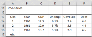 Econometric Data Types | Real Statistics Using Excel