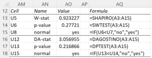 Desc – Shapiro-Wilk Test | Real Statistics Using Excel