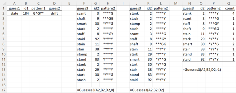 Excel support for Wordle | Real Statistics Using Excel