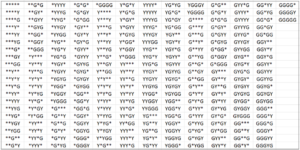Wordle letter frequency/pattern| Real Statistics Using Excel