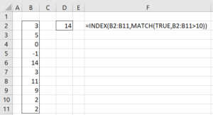 Table Lookup Functions | Real Statistics Using Excel