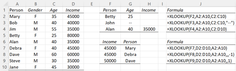 Table Lookup Functions | Real Statistics Using Excel