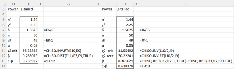 Power One-Sample Variance Test | Real Statistics Using Excel