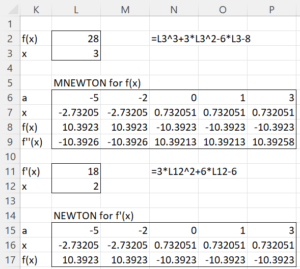 Maxima/minima of a function | Real Statistics Using Excel