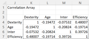 Moderation Analysis | Real Statistics Using Excel