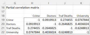 Multiple Correlation Cont. | Real Statistics Using Excel