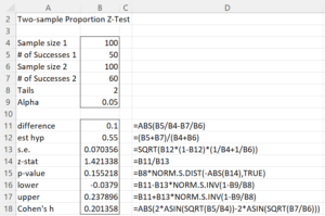 Proportion Testing Analysis | Real Statistics Using Excel