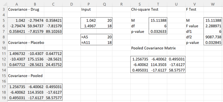 box’s-m-test | Real Statistics Using Excel