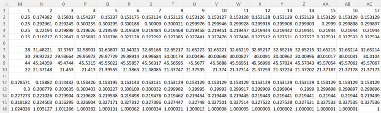 Bradley–Terry Model | Real Statistics Using Excel