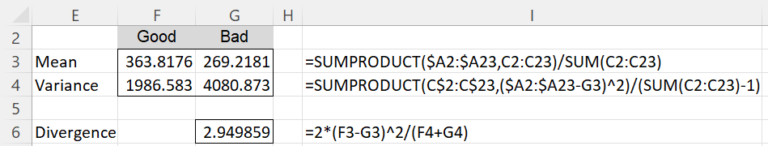 Credit Scoring Divergence | Real Statistics Using Excel