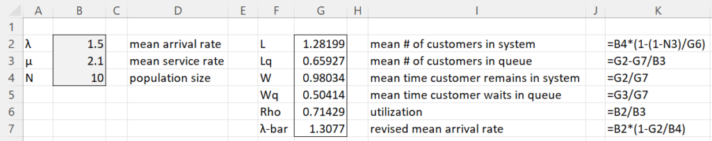 M/M/1/N Queueing Model | Real Statistics Using Excel