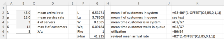M/M/s/K Queueing Model | Real Statistics Using Excel