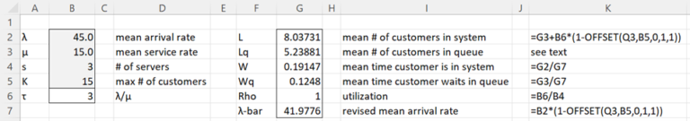MMsK-queueing-model | Real Statistics Using Excel