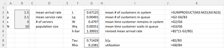 M/M/s/N Queueing Model | Real Statistics Using Excel