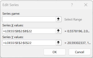 LOESS Regression using Excel | Real Statistics Using Excel