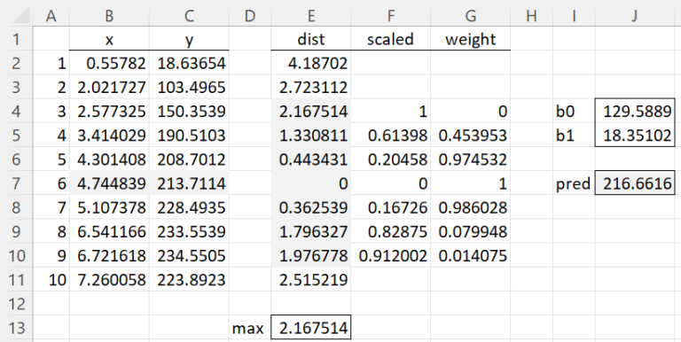 LOESS Regression using Excel | Real Statistics Using Excel LOESS Regression using Excel | Real Statistics Using Excel