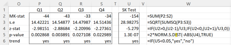 Seasonal Kendall Test | Real Statistics Using Excel