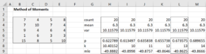 Method of Moments Neg Binomial | Real Statistics Using Excel